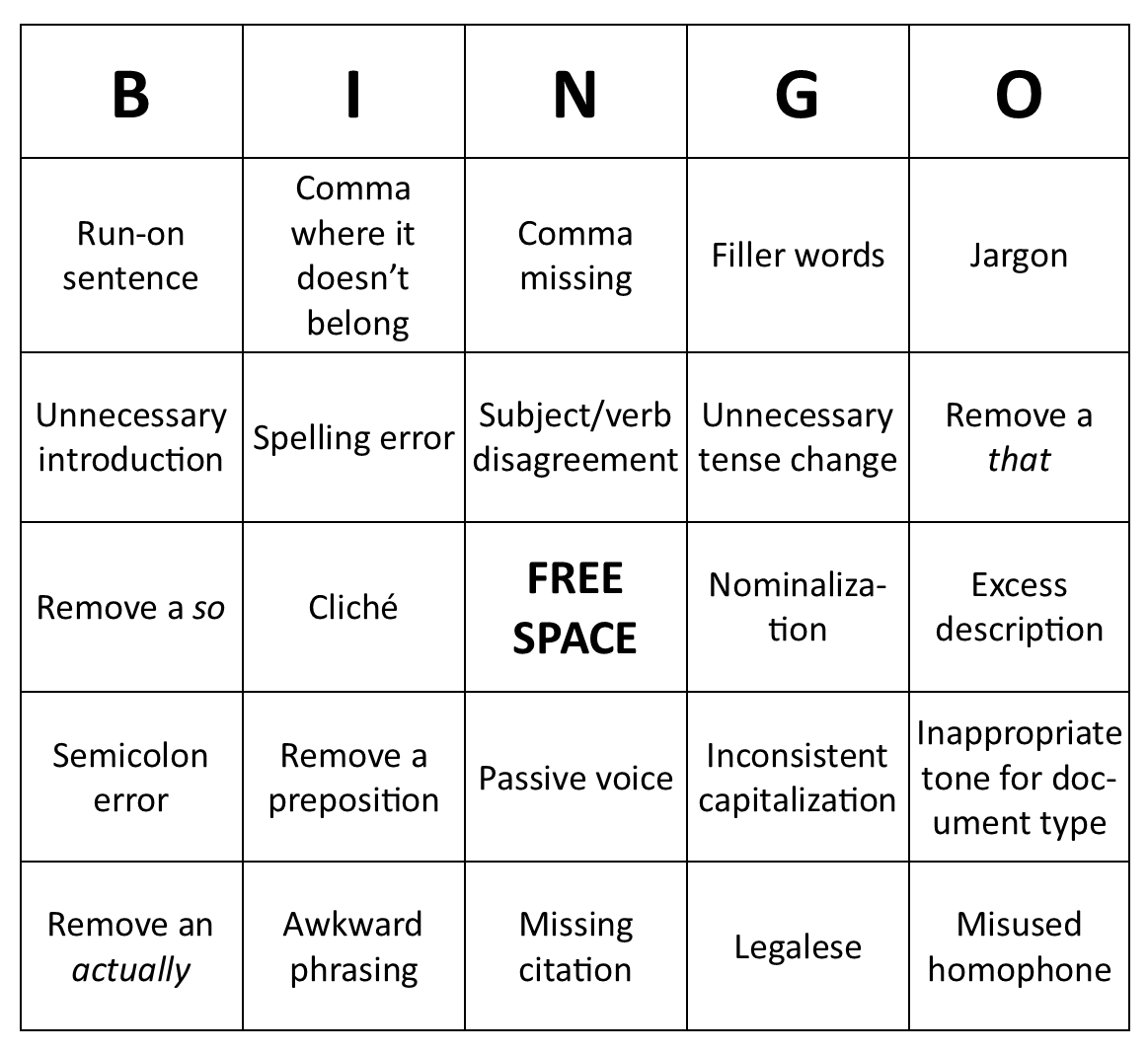 Keep Your Head in the Game: Gamify Your Editing Process