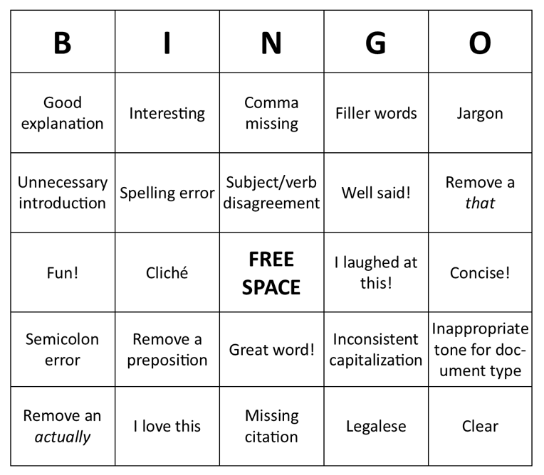 Keep Your Head in the Game: Gamify Your Editing Process