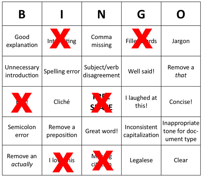 Keep Your Head in the Game: Gamify Your Editing Process