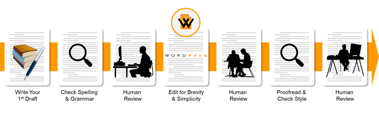 Enterprise Simulator | WordRake Editing Software