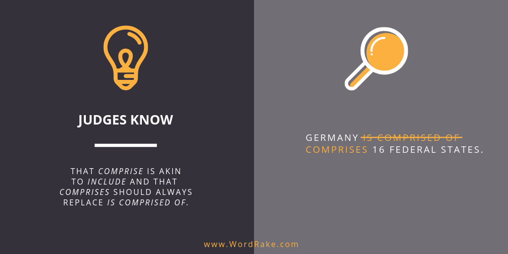 When to Use Comprise or Comprised Of │ Infographic by WordRake