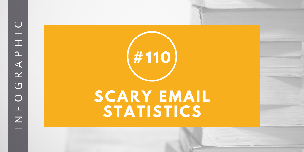 Scary Email Statistics │ Infographic #110 by WordRake
